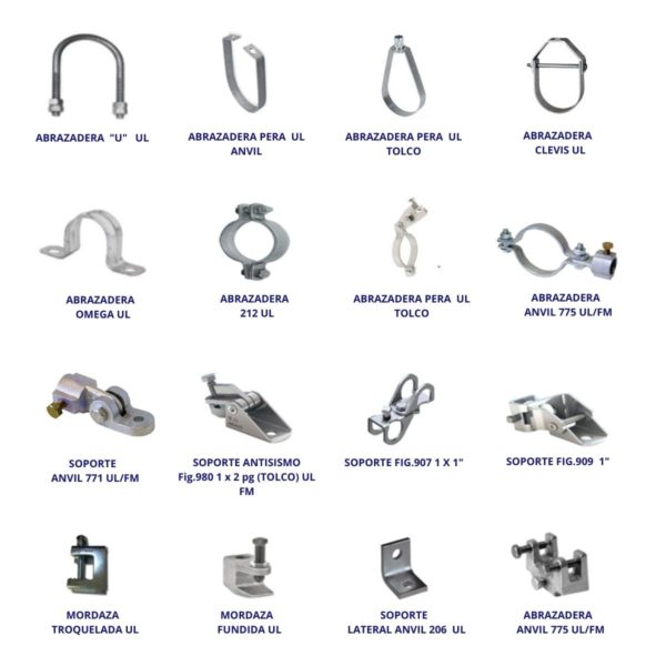 Abrazadera UL-FM | Panamericana Monterrey
